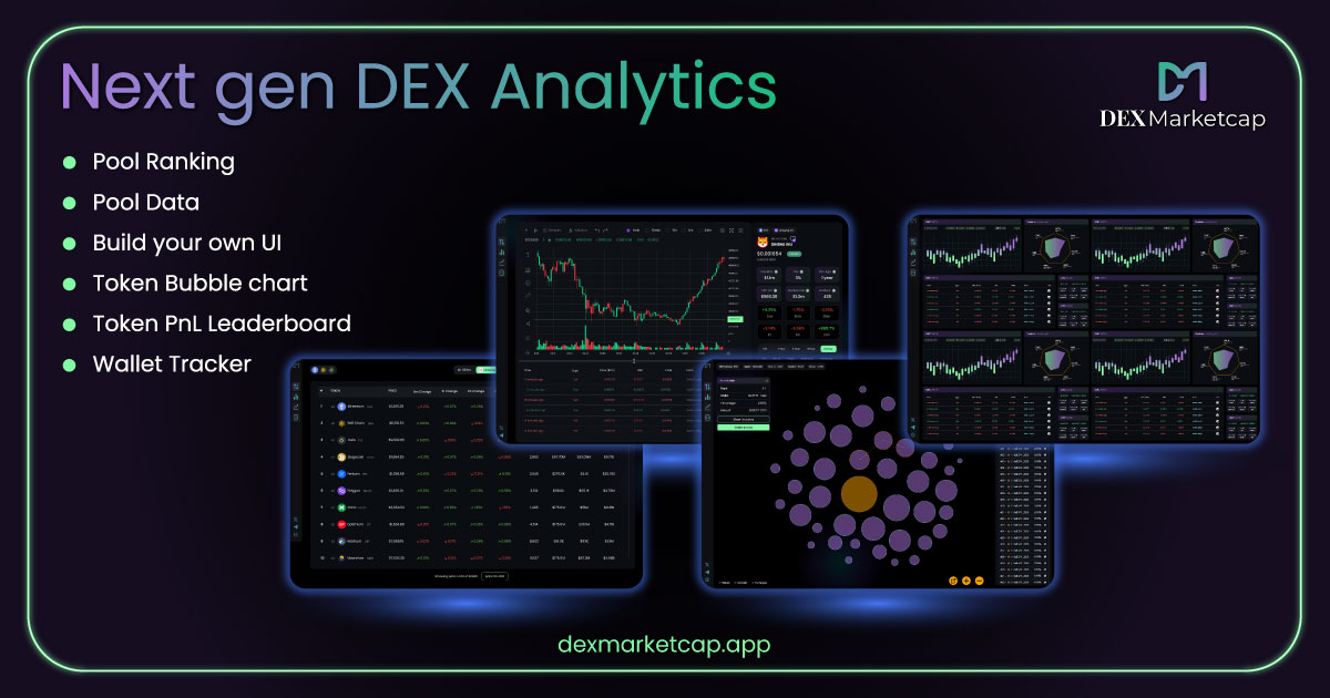 DEX Marketcap
